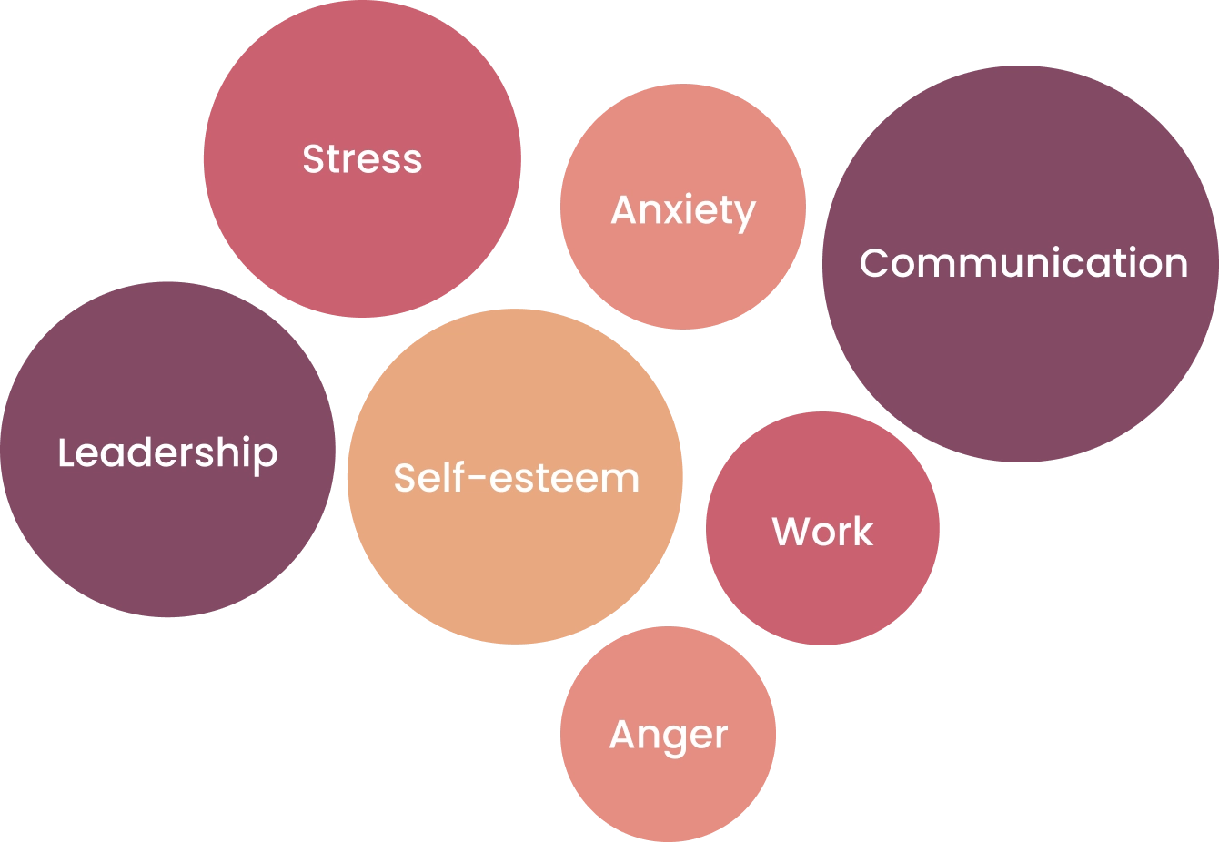 HappierMe: Feel at peace